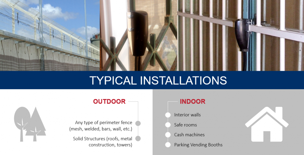 THE INDOOR-OUTDOOR INTRUSION DETECTION SYSTEM (IDS) - EBS