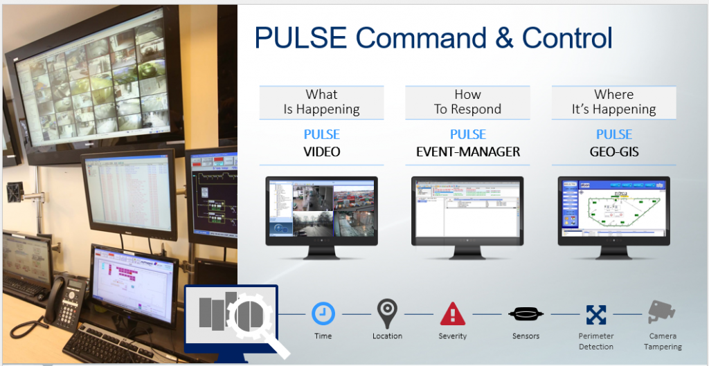 THE INDOOR-OUTDOOR INTRUSION DETECTION SYSTEM (IDS) - EBS