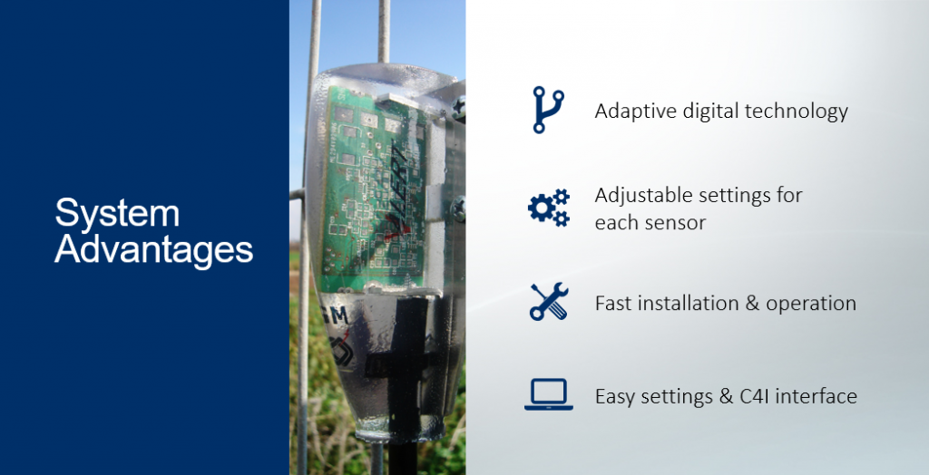 THE INDOOR-OUTDOOR INTRUSION DETECTION SYSTEM (IDS) - EBS